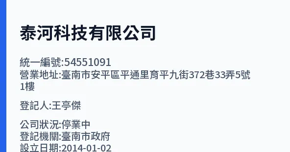 泰河科技有限公司的照片-統編 54551091(臺南市) 公司登記資料與營業項目詳細圖表
