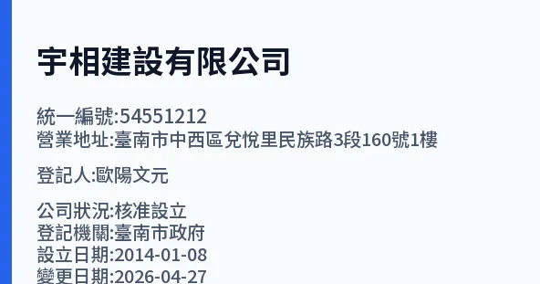 宇相建設有限公司的照片-統編 54551212(臺南市) 公司登記資料與營業項目詳細圖表