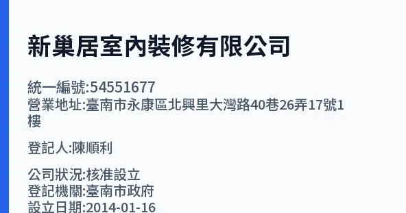 新巢居室內裝修有限公司的照片-統編 54551677(臺南市) 公司登記資料與營業項目詳細圖表