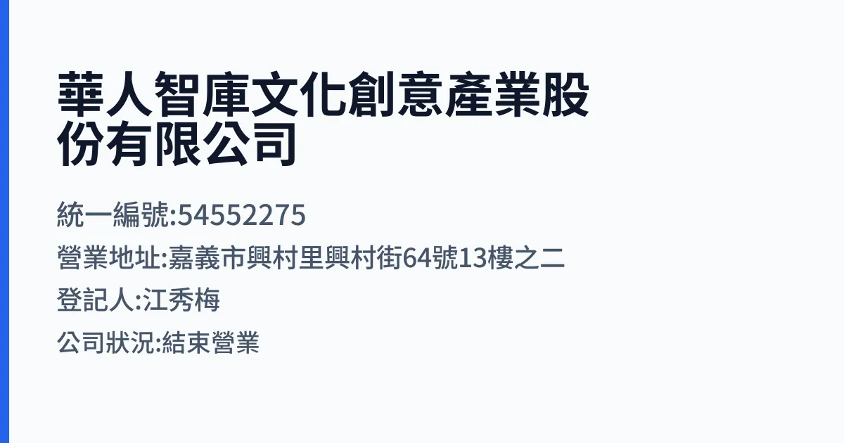 華人智庫文化創意產業股份有限公司 - 統編 54552275(嘉義市) 公司登記資料與營業項目詳細圖表
