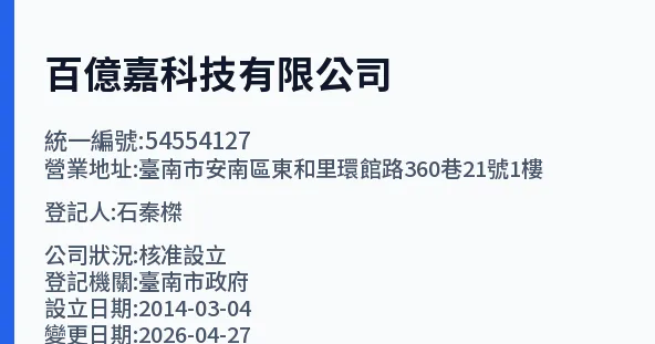 百億嘉科技有限公司的照片-統編 54554127(臺南市) 公司登記資料與營業項目詳細圖表