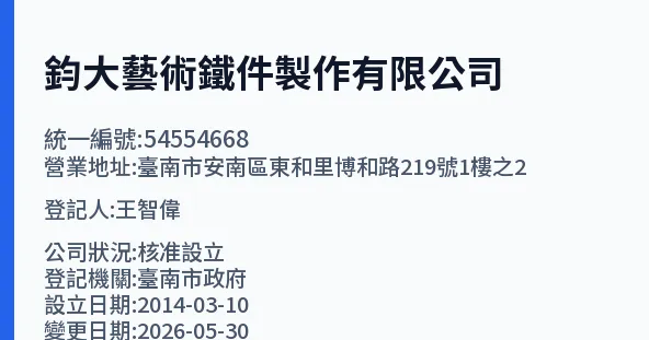 鈞大藝術鐵件製作有限公司的照片-統編 54554668(臺南市) 公司登記資料與營業項目詳細圖表