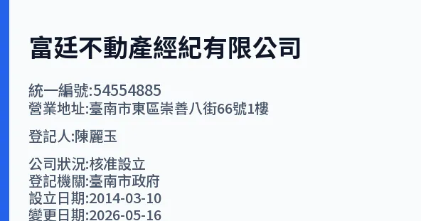 富廷不動產經紀有限公司的照片-統編 54554885(臺南市) 公司登記資料與營業項目詳細圖表