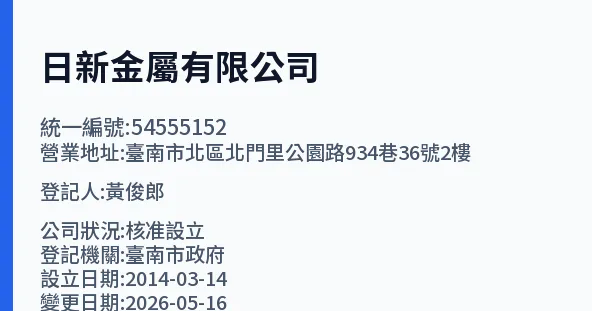 日新金屬有限公司的照片-統編 54555152(臺南市) 公司登記資料與營業項目詳細圖表