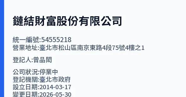 鏈結財富股份有限公司的照片-統編 54555218(臺北市) 公司登記資料與營業項目詳細圖表