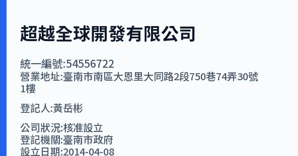 超越全球開發有限公司的照片-統編 54556722(臺南市) 公司登記資料與營業項目詳細圖表
