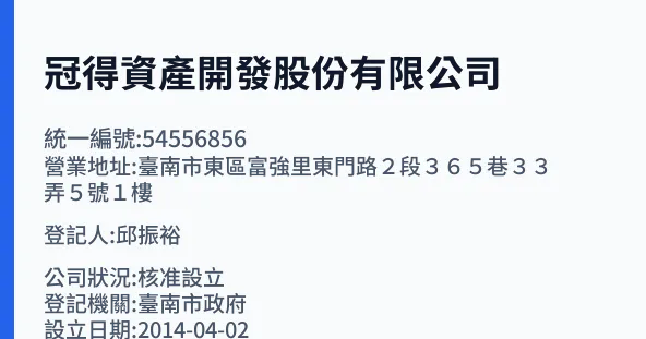 冠得資產開發股份有限公司的照片-統編 54556856(臺南市) 公司登記資料與營業項目詳細圖表