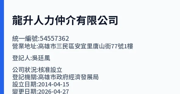 龍升人力仲介有限公司的照片-統編 54557362(高雄市) 公司登記資料與營業項目詳細圖表