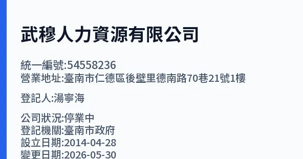 武穆人力資源有限公司的照片-統編 54558236(臺南市) 公司登記資料與營業項目詳細圖表