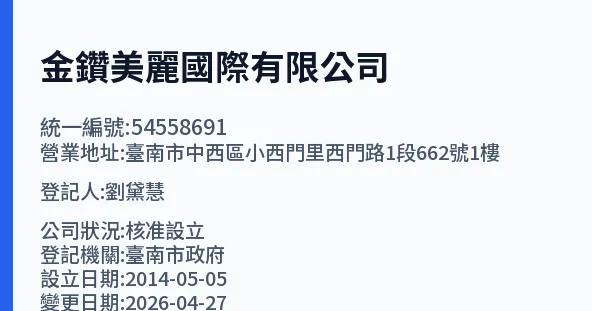 金鑽美麗國際有限公司的照片-統編 54558691(臺南市) 公司登記資料與營業項目詳細圖表