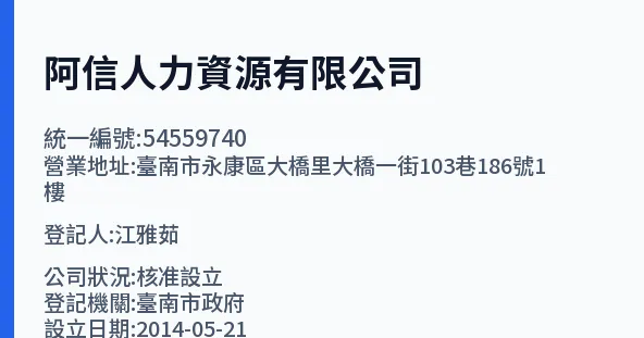 阿信人力資源有限公司的照片-統編 54559740(臺南市) 公司登記資料與營業項目詳細圖表