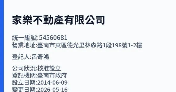 家樂不動產有限公司的照片-統編 54560681(臺南市) 公司登記資料與營業項目詳細圖表
