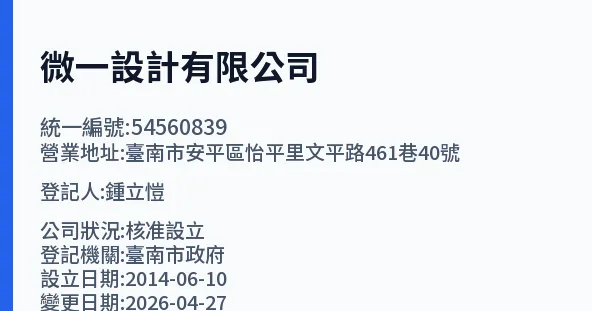 微一設計有限公司的照片-統編 54560839(臺南市) 公司登記資料與營業項目詳細圖表