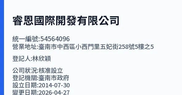 睿恩國際開發有限公司的照片-統編 54564096(臺南市) 公司登記資料與營業項目詳細圖表