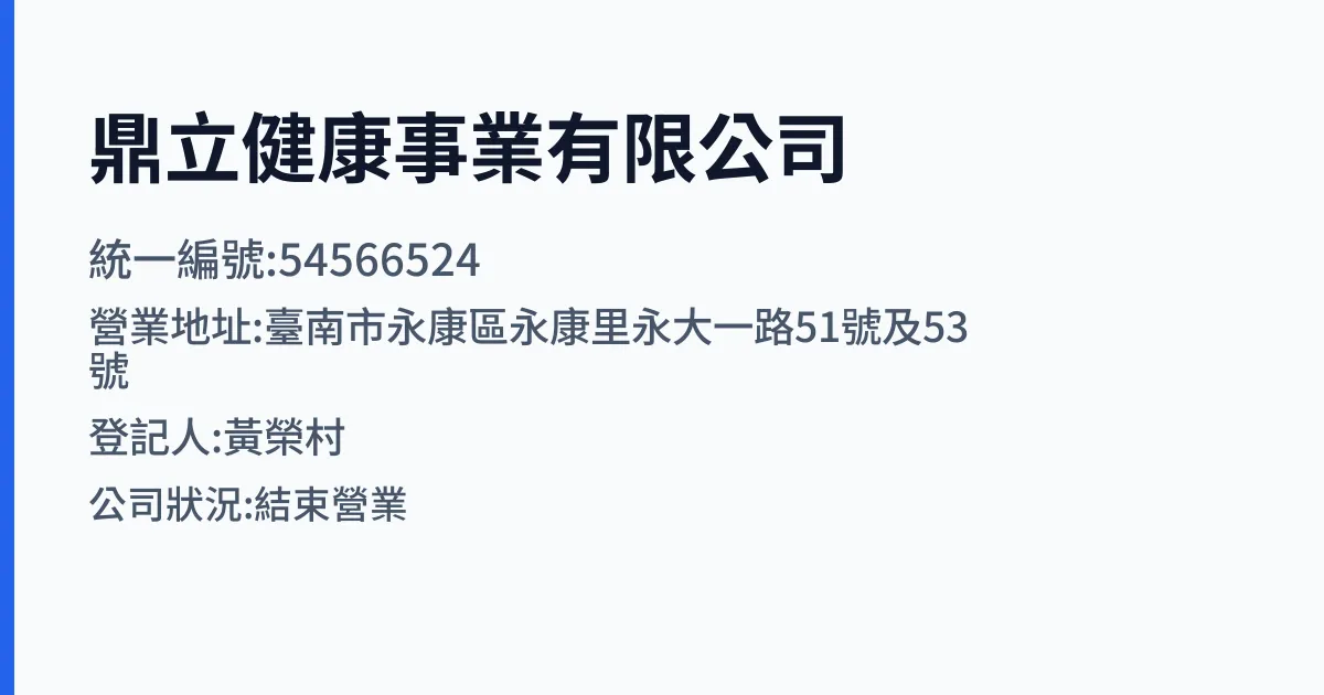鼎立健康事業有限公司 - 統編 54566524(臺南市) 公司登記資料與營業項目詳細圖表