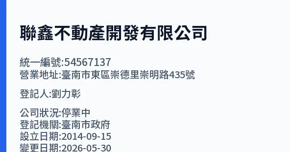 聯鑫不動產開發有限公司的照片-統編 54567137(臺南市) 公司登記資料與營業項目詳細圖表