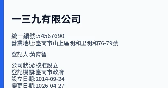 一三九有限公司的照片-統編 54567690(臺南市) 公司登記資料與營業項目詳細圖表