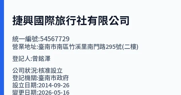 捷興國際旅行社有限公司的照片-統編 54567729(臺南市) 公司登記資料與營業項目詳細圖表