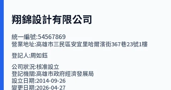 翔錦設計有限公司的照片-統編 54567869(高雄市) 公司登記資料與營業項目詳細圖表