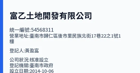 富乙土地開發有限公司的照片-統編 54568311(臺南市) 公司登記資料與營業項目詳細圖表
