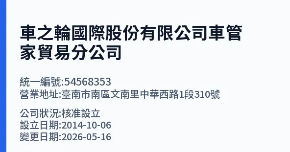 車之輪國際股份有限公司車管家貿易分公司的照片-統編 54568353(臺南市) 公司登記資料與營業項目詳細圖表