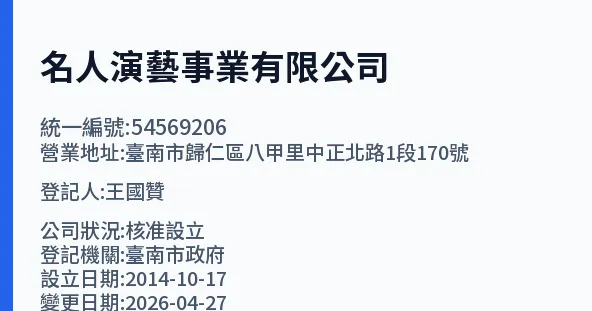 名人演藝事業有限公司的照片-統編 54569206(臺南市) 公司登記資料與營業項目詳細圖表