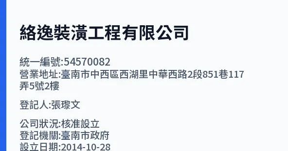 絡逸裝潢工程有限公司的照片-統編 54570082(臺南市) 公司登記資料與營業項目詳細圖表