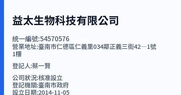 益太生物科技有限公司的照片-統編 54570576(臺南市) 公司登記資料與營業項目詳細圖表