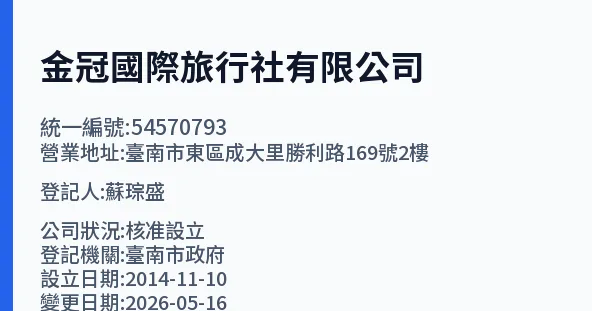 金冠國際旅行社有限公司的照片-統編 54570793(臺南市) 公司登記資料與營業項目詳細圖表