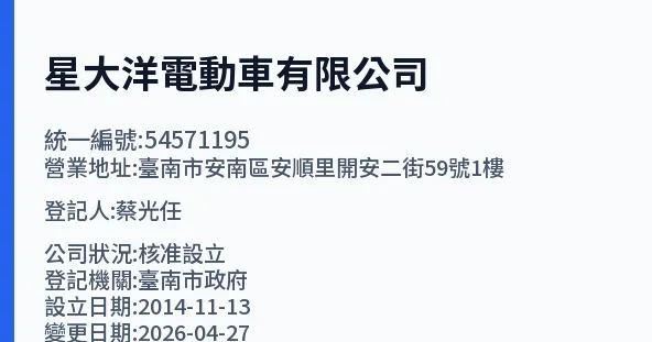 星大洋電動車有限公司的照片-統編 54571195(臺南市) 公司登記資料與營業項目詳細圖表