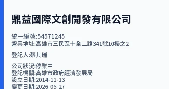鼎益國際文創開發有限公司的照片-統編 54571245(高雄市) 公司登記資料與營業項目詳細圖表