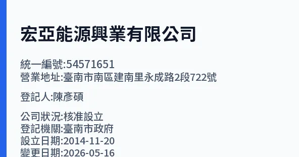 宏亞能源興業有限公司的照片-統編 54571651(臺南市) 公司登記資料與營業項目詳細圖表