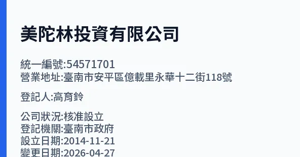 美陀林投資有限公司的照片-統編 54571701(臺南市) 公司登記資料與營業項目詳細圖表