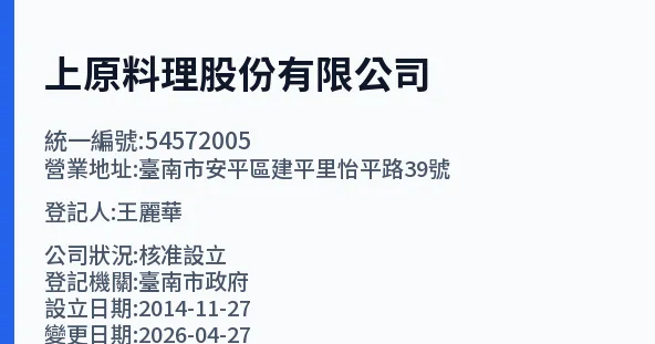 上原料理股份有限公司的照片-統編 54572005(臺南市) 公司登記資料與營業項目詳細圖表