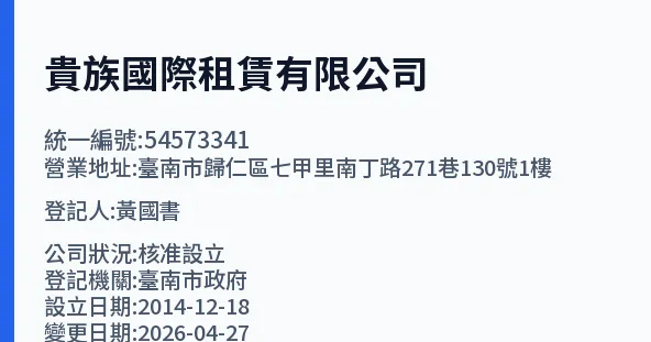 貴族國際租賃有限公司的照片-統編 54573341(臺南市) 公司登記資料與營業項目詳細圖表