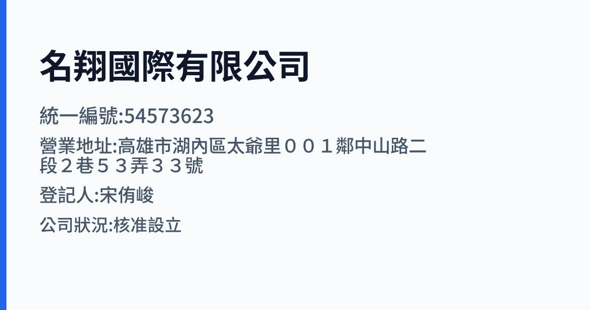 名翔國際有限公司 - 統編 54573623(高雄市) 公司登記資料與營業項目詳細圖表