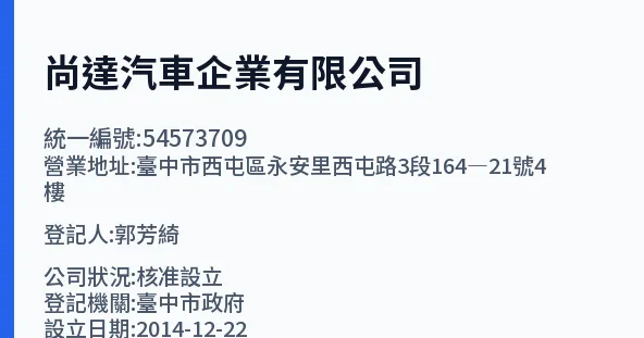 尚達汽車企業有限公司的照片-統編 54573709(臺中市) 公司登記資料與營業項目詳細圖表