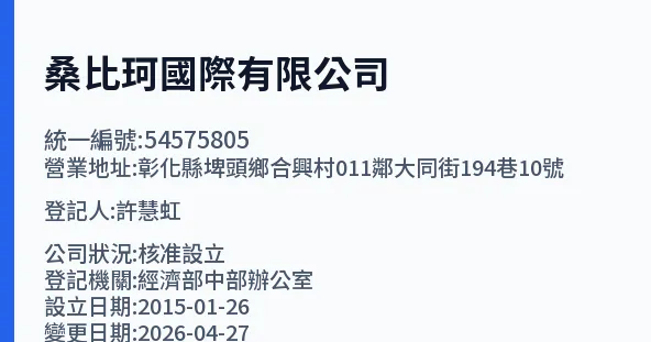 桑比珂國際有限公司的照片-統編 54575805(彰化縣) 公司登記資料與營業項目詳細圖表