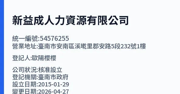 新益成人力資源有限公司的照片-統編 54576255(臺南市) 公司登記資料與營業項目詳細圖表