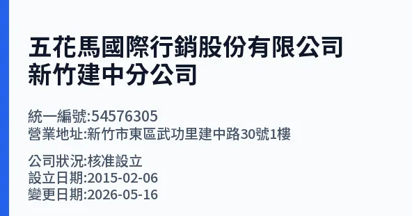 五花馬國際行銷股份有限公司新竹建中分公司的照片-統編 54576305(新竹市) 公司登記資料與營業項目詳細圖表