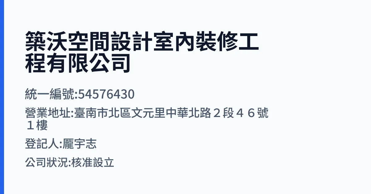 築沃空間設計室內裝修工程有限公司 - 統編 54576430(臺南市) 公司登記資料與營業項目詳細圖表