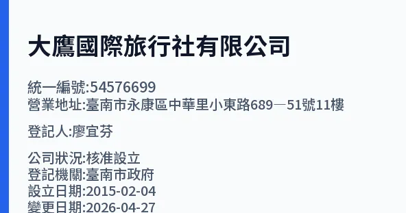 大鷹國際旅行社有限公司的照片-統編 54576699(臺南市) 公司登記資料與營業項目詳細圖表