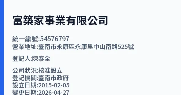 富築家事業有限公司的照片-統編 54576797(臺南市) 公司登記資料與營業項目詳細圖表