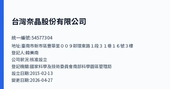 台灣奈晶股份有限公司的照片-統編 54577304(臺南市) 公司登記資料與營業項目詳細圖表