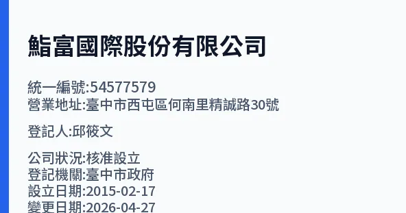 鮨富國際股份有限公司的照片-統編 54577579(臺中市) 公司登記資料與營業項目詳細圖表