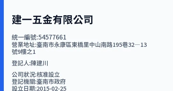 建一五金有限公司的照片-統編 54577661(臺南市) 公司登記資料與營業項目詳細圖表