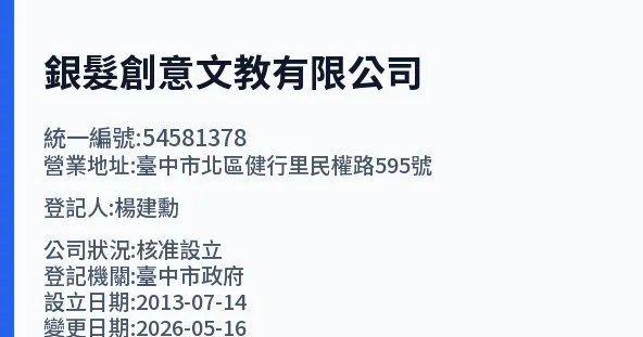 銀髮創意文教有限公司的照片-統編 54581378(臺中市) 公司登記資料與營業項目詳細圖表
