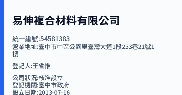 易伸複合材料有限公司的照片-統編 54581383(臺中市) 公司登記資料與營業項目詳細圖表