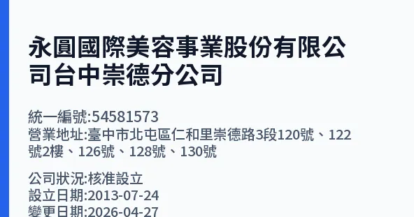 永圓國際美容事業股份有限公司台中崇德分公司的照片-統編 54581573(臺中市) 公司登記資料與營業項目詳細圖表