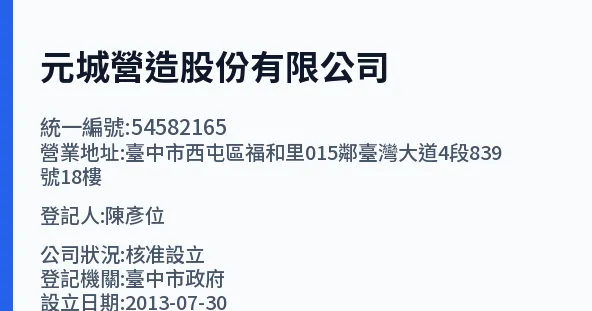 元城營造股份有限公司的照片-統編 54582165(臺中市) 公司登記資料與營業項目詳細圖表